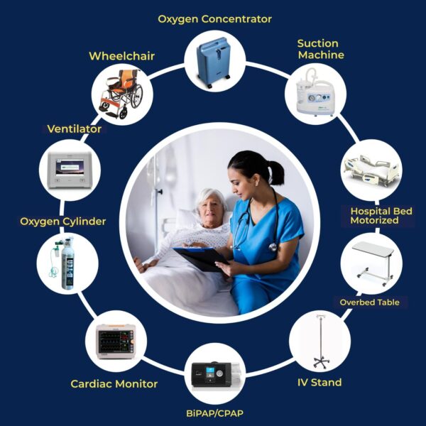 HDU Medical Equipments Store - Shop Medical Devices & Essentials