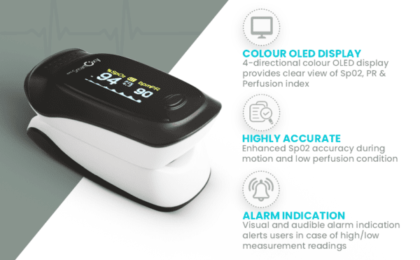 BPL Smart Oxy Fingertip Pulse Oximeter (Black) | High Accuracy | SPO2 ...