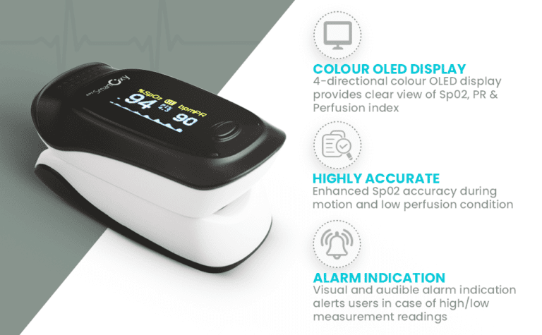BPL Smart Oxy Fingertip Pulse Oximeter (Black) | High Accuracy | SPO2 ...