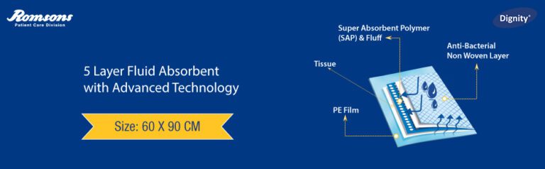 Dignity Mattey Pro Disposable Underpads, Size 90x60 Cm (Pack Of 1x10 ...