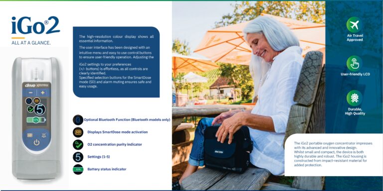 Devilbiss IGo2 Portable Oxygen Concentrator With Free Carrying Case ...