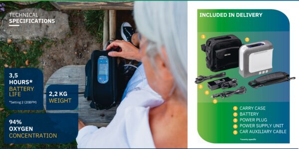 Devilbiss IGo2 Portable Oxygen Concentrator With Free Carrying Case ...
